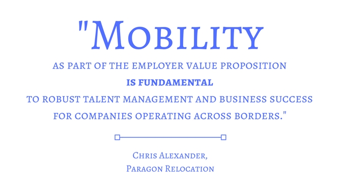 Internal Mobility Quotes