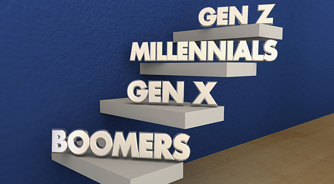 Millennials and Generation Z: Global search for opportunity | Editorial ...